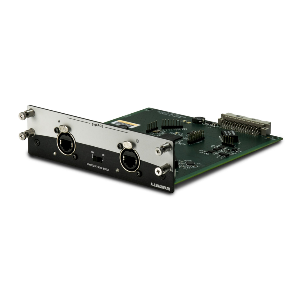 Allen & Heath gigaACE Audio Networking Card