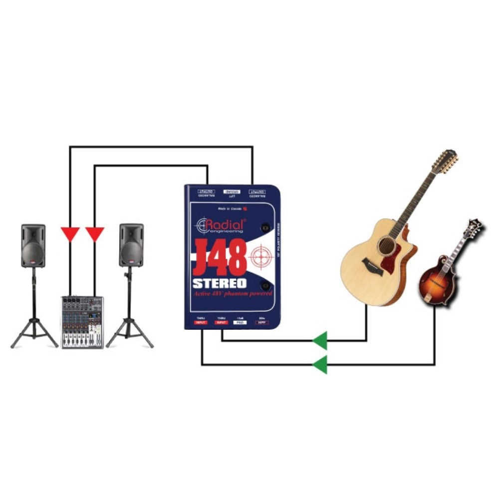 Radial J48 Stereo 2-channel Active Instrument Direct Box | Audiosaurus