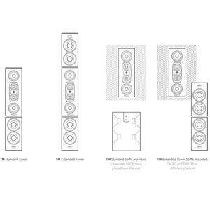 HEDD TM80 Tower Mains and TMS36 Subwoofers - Paired (Special Order)